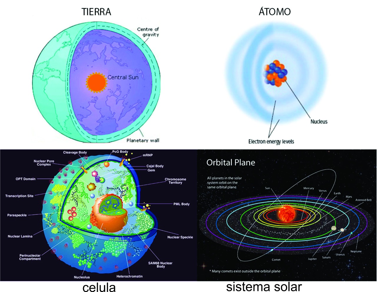 EL MISTERIO DE LA TIERRA HUECA :: AGEACAC GNOSIS ORIZABA